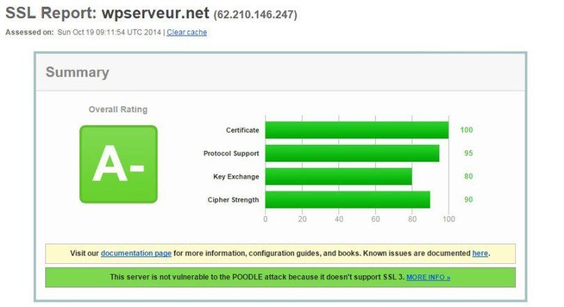 Comment passer WordPress de HTTP en HTTPS simplement