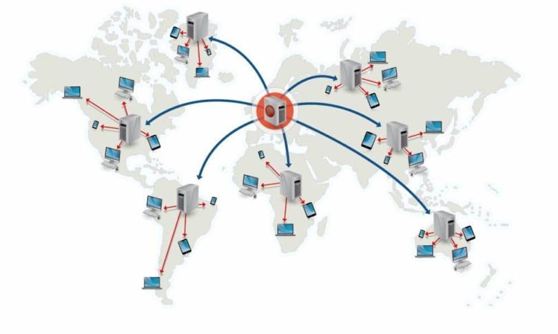 KeyCDN : un CDN performant pour votre WordPress