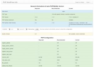 Tout connaitre du Serveur et des Prérequis WordPress