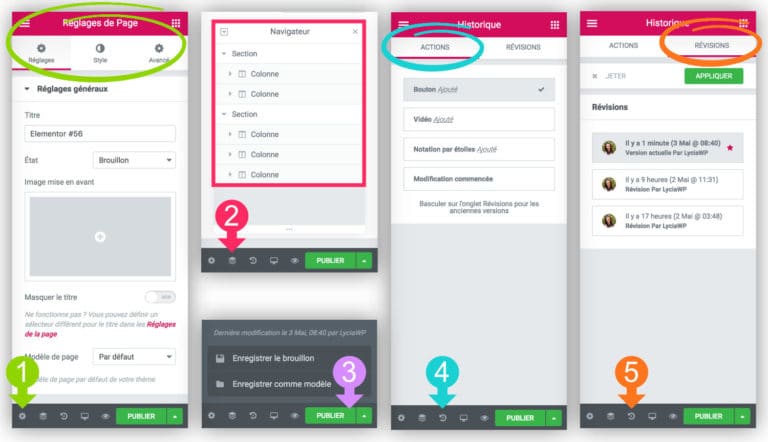 Elementor WordPress : le guide complet pour les débutants
