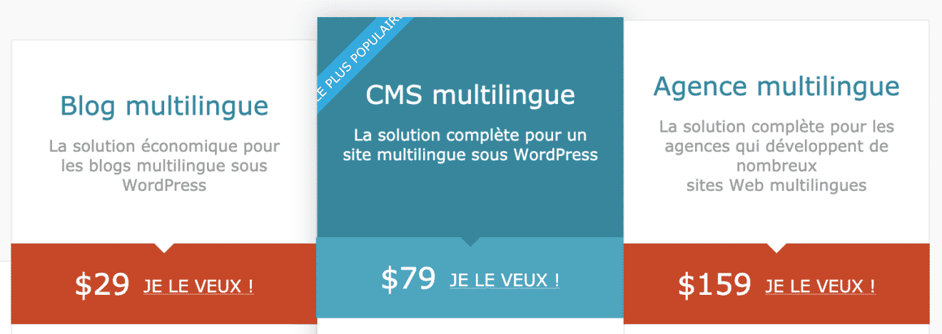 Traduire son site e-commerce WordPress avec WPML